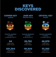 Ready Player One | Roblox Wiki | Fandom