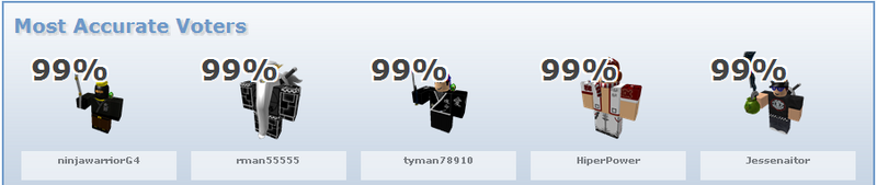 Contests/Page | Roblox Wiki | Fandom
