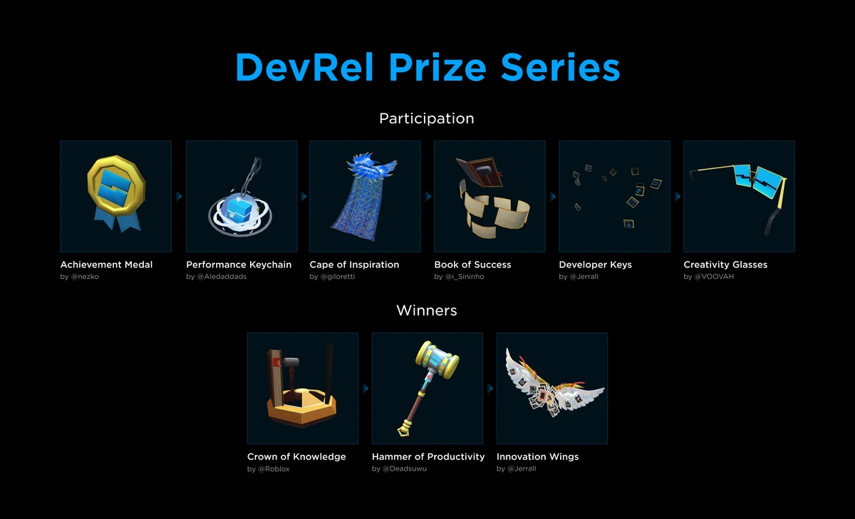 DevRel Virtual Prize (series) | Roblox Wiki | Fandom