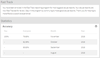 Report Abuse | Roblox Wiki | Fandom