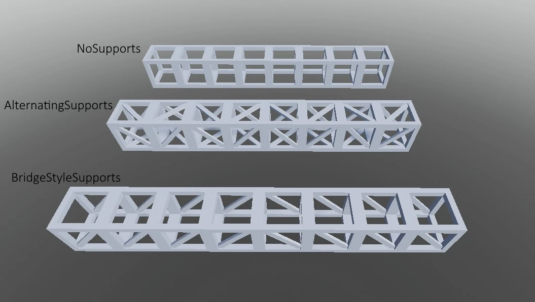 Truss | Roblox Wiki | Fandom