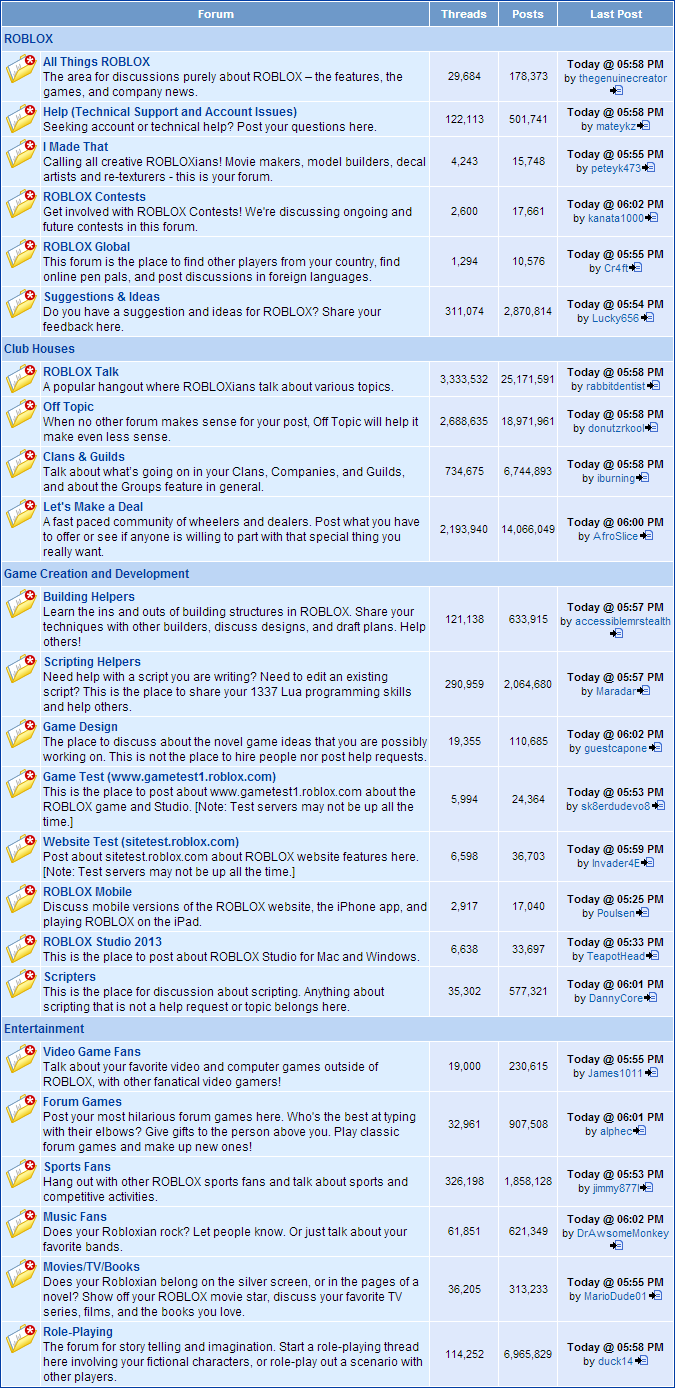 Category:Discontinued features | Roblox Wiki | Fandom