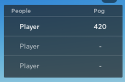 Tutorial:Leaderboard Stats (leaderstats) | Roblox Wiki | Fandom