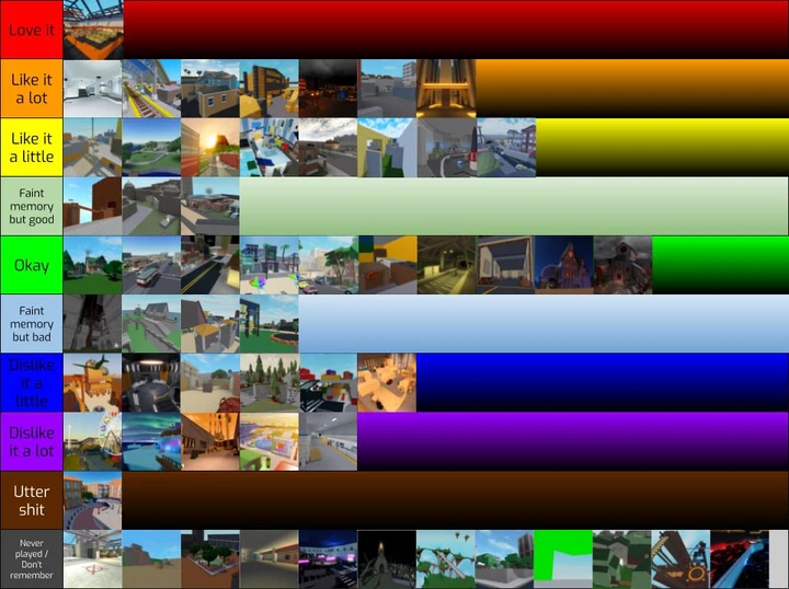 User blog:CHExpert/maps tier list | Arsenal Wiki | Fandom