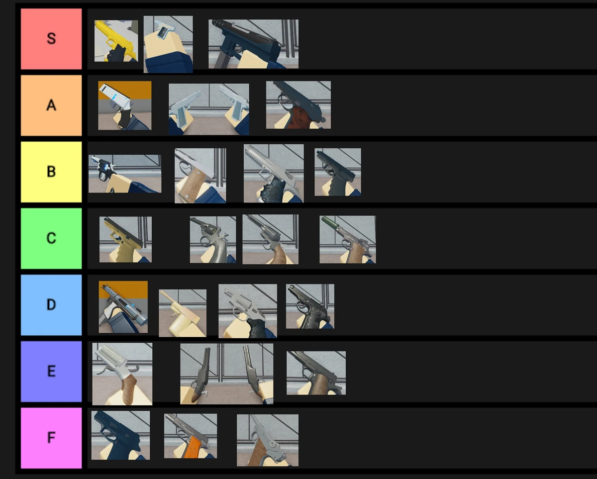 User blog:Iamapotatoe463/Arsenal pistol Tier list | Arsenal Wiki | Fandom