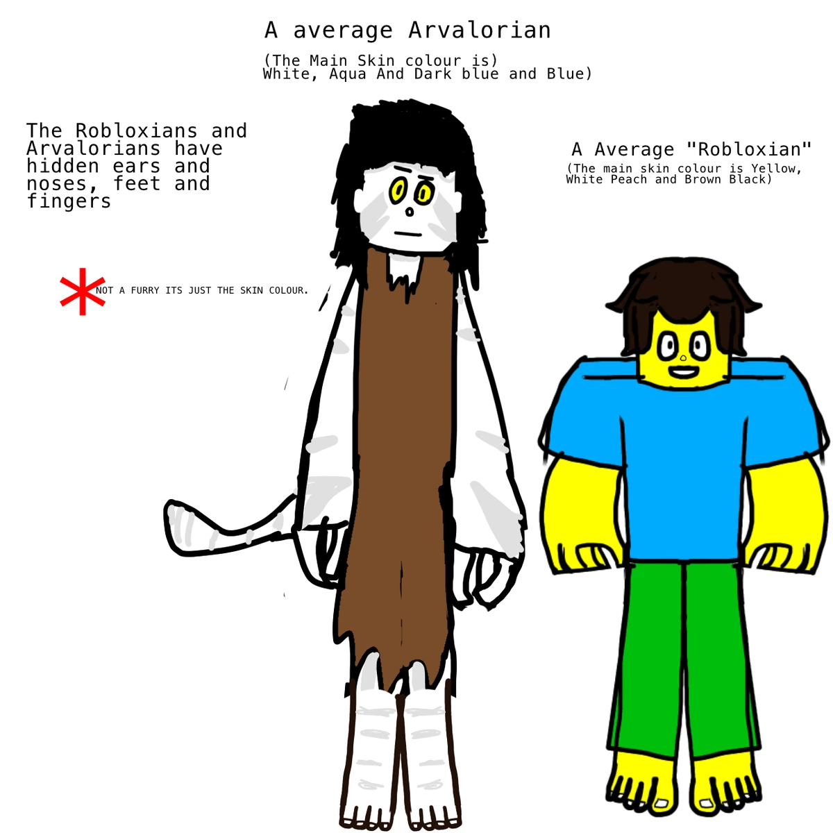 Arvalorian (species) | Robloxiapedia | Fandom