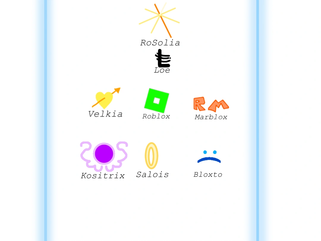 The Blox System Symbols | Robloxiapedia | Fandom