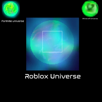 The Robloxian Universe | Robloxiapedia | Fandom