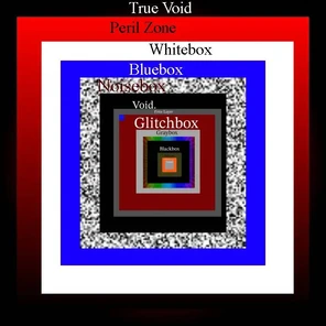 Skybox Theory | Robloxiapedia | Fandom