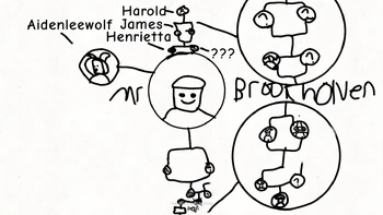 The Wolfpaq Family | Robloxiapedia | Fandom