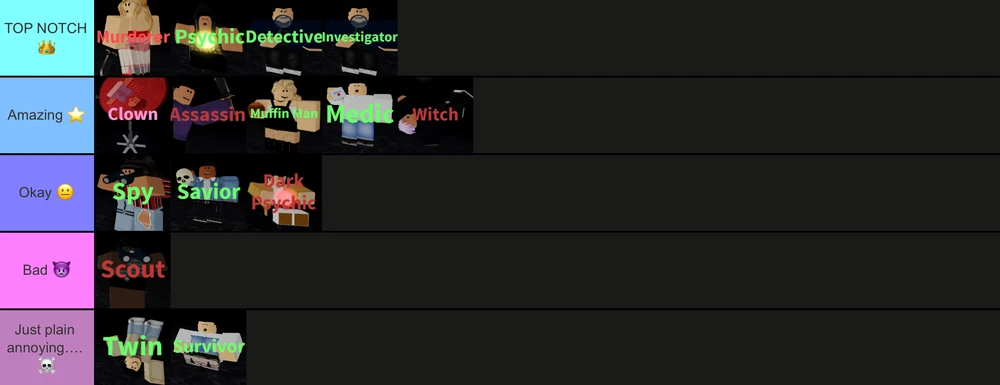 User blog:Pinkzgemz/My flicker role tier list. | Flicker Wiki | Fandom