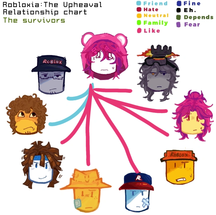 Ubooly | ROBLOXIA THE UPHEAVAL Wiki | Fandom