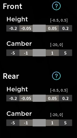 Camber and Ride Height | Midnight Racing Wiki | Fandom