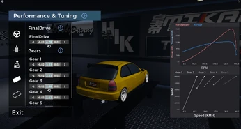 In-Game Shops | Midnight Racing Wiki | Fandom