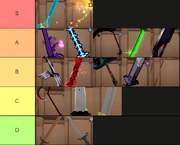 Roblox Pixel Blade : Weapons | Roblox Pixel Blade Wiki | Fandom