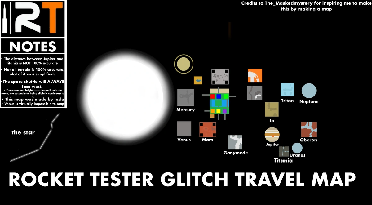 Glitched travel in Rocket Tester Roblox | Rocket Tester Wiki | Fandom