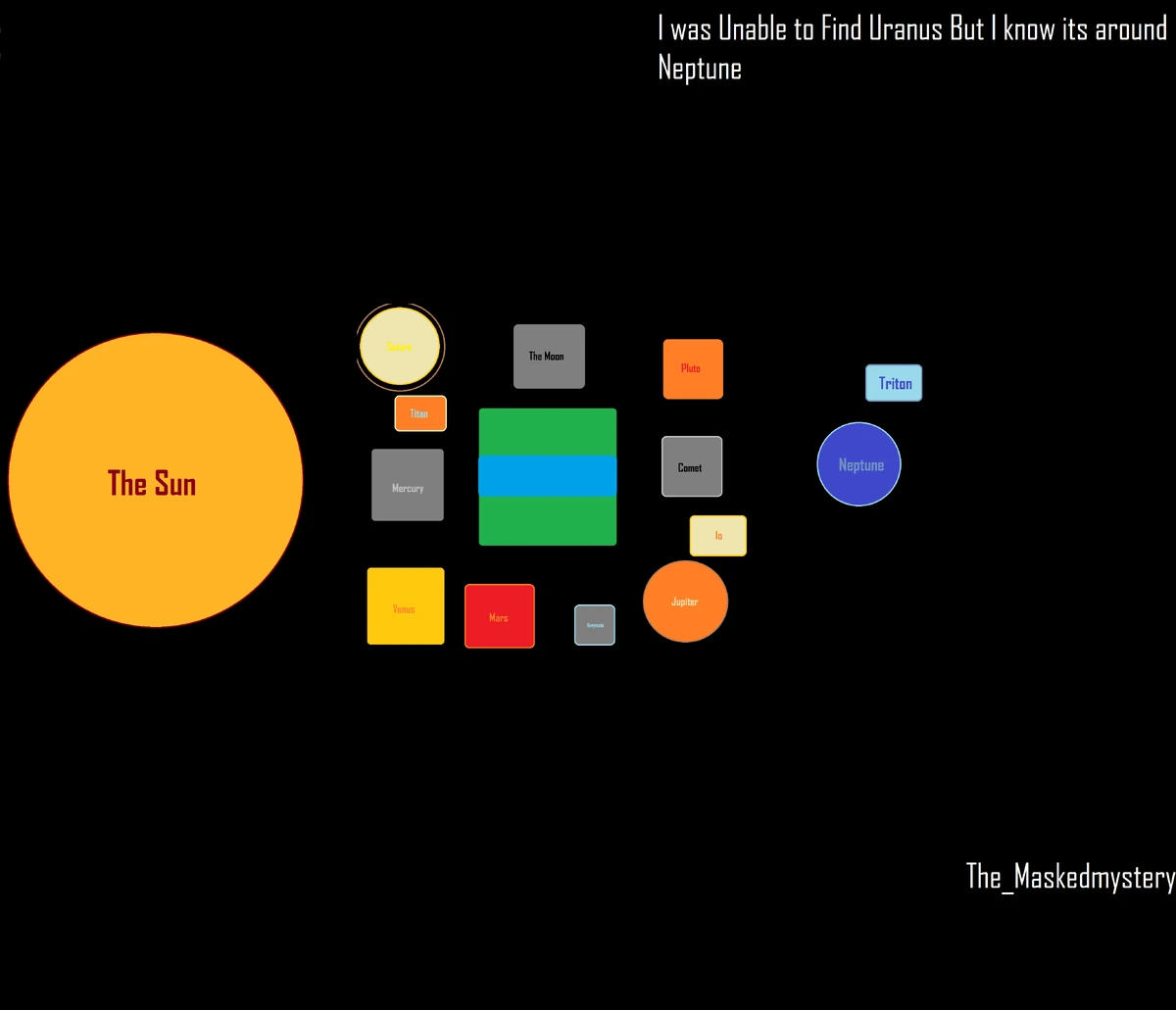 Glitched travel in Rocket Tester Roblox | Rocket Tester Wiki | Fandom
