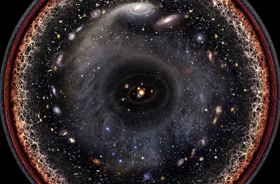 The True Longest Skybox Layers | RobloxSkybox Wiki | Fandom