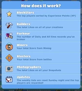 HighScores | BlockStarPlanet Wiki | Fandom