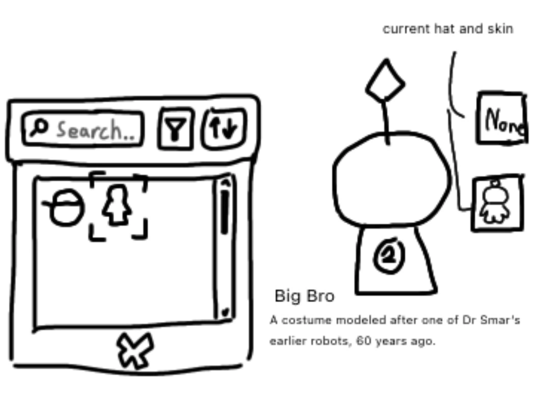 Upcoming Content | Robot 64 Wiki | Fandom