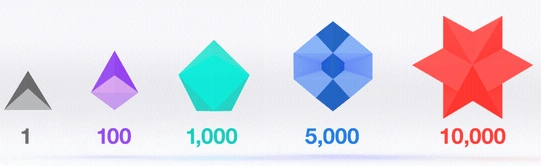 Twitch How-To Twitch Bits | Robot Co-op Wiki | Fandom