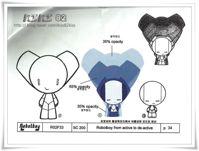 Robotboy (character)/Gallery | Robotboy Wiki | Fandom