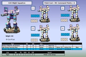 CAV | Robotech RPG Tactics Wiki | Fandom