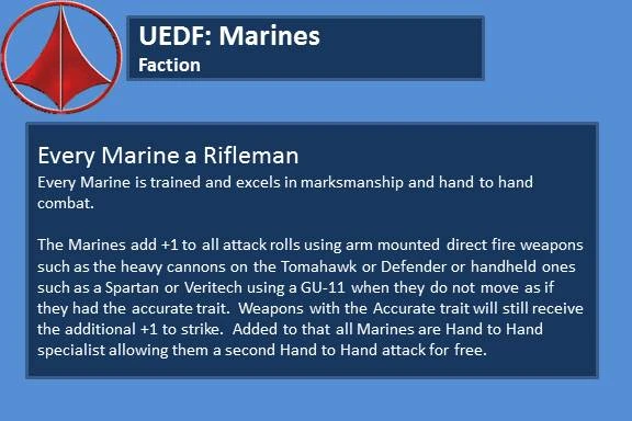 Custom Unofficial Factions | Robotech RPG Tactics Wiki | Fandom