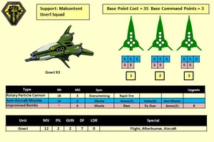 Custom Official Malcontents | Robotech RPG Tactics Wiki | Fandom