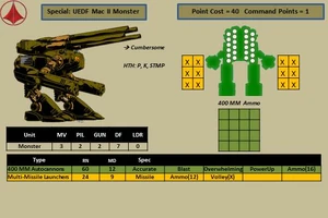 Custom Official Destroids | Robotech RPG Tactics Wiki | Fandom
