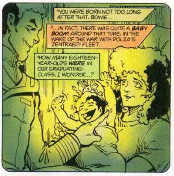 Post-First Robotech War Baby Boom | Robotech Saga Wiki | Fandom
