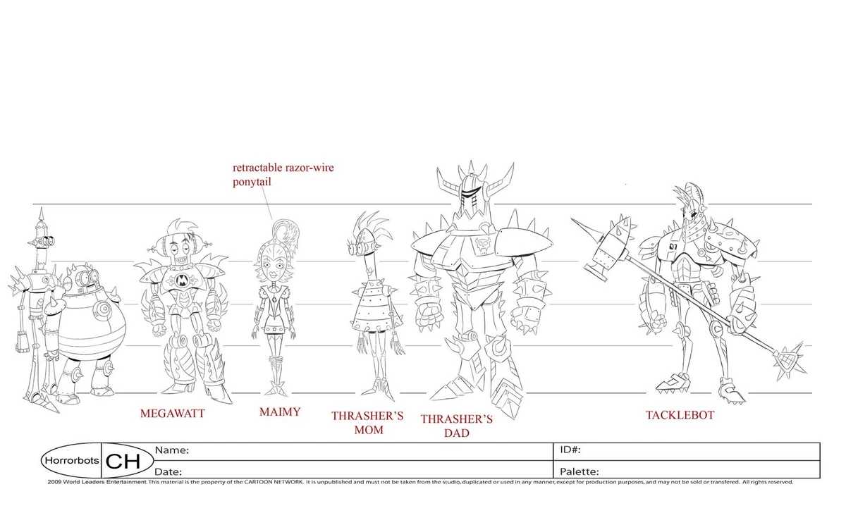 Robotomy | Robotomy Wiki | Fandom