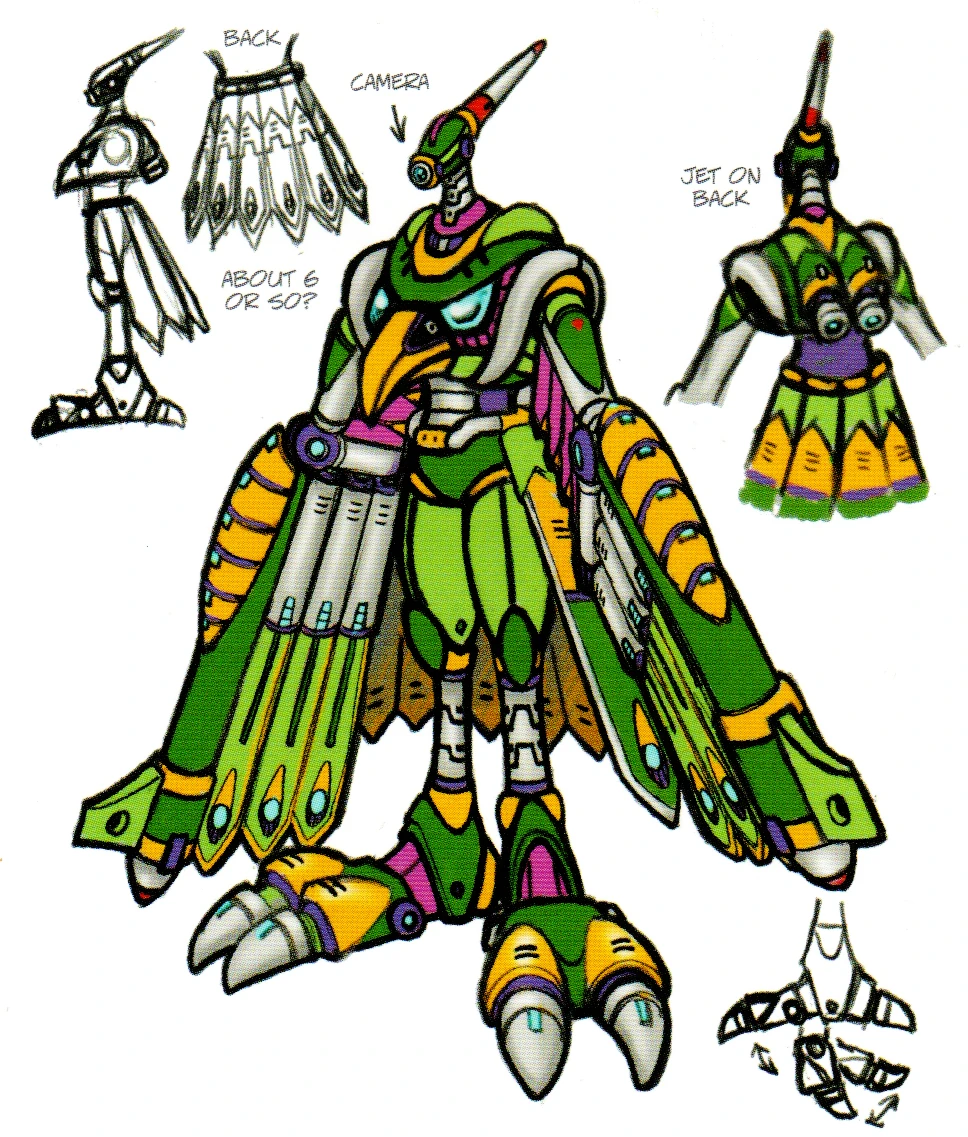 Birdy | RoboWiki | Fandom