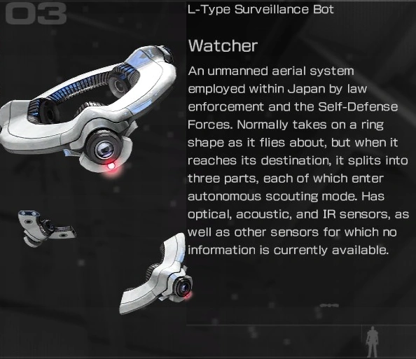 L-Type Watcher | RoboWiki | Fandom
