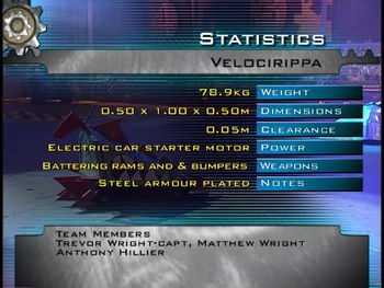 Velocirippa | Robot Wars Wiki | Fandom