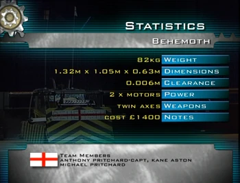 Behemoth | Robot Wars Wiki | Fandom