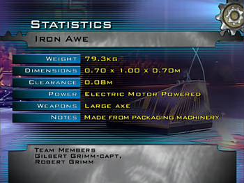 Iron-Awe | Robot Wars Wiki | Fandom