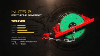 Nuts | Robot Wars Wiki | Fandom