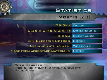 Mortis | Robot Wars Wiki | Fandom