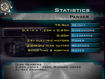 Panzer | Robot Wars Wiki | Fandom