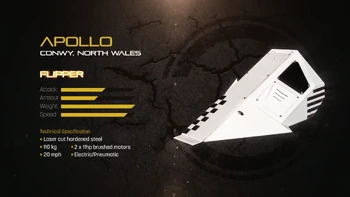 Apollo | Robot Wars Wiki | Fandom