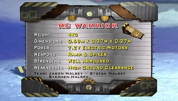 RC Warrior | Robot Wars Wiki | Fandom