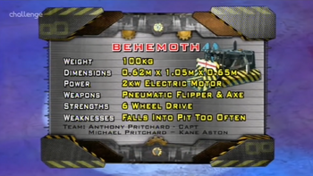 Behemoth | Robot Wars Wiki | Fandom