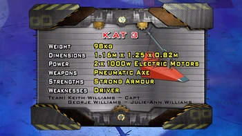Kat 3 | Robot Wars Wiki | Fandom