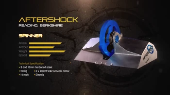 Aftershock | Robot Wars Wiki | Fandom