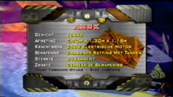 Amok | Robot Wars Wiki | Fandom