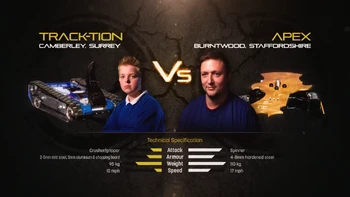 Apex | Robot Wars Wiki | Fandom