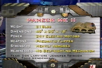 Panzer Mk | Robot Wars Wiki | Fandom