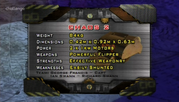 Chaos 2 | Robot Wars Wiki | Fandom