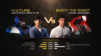 Bucky the Robot | Robot Wars Wiki | Fandom